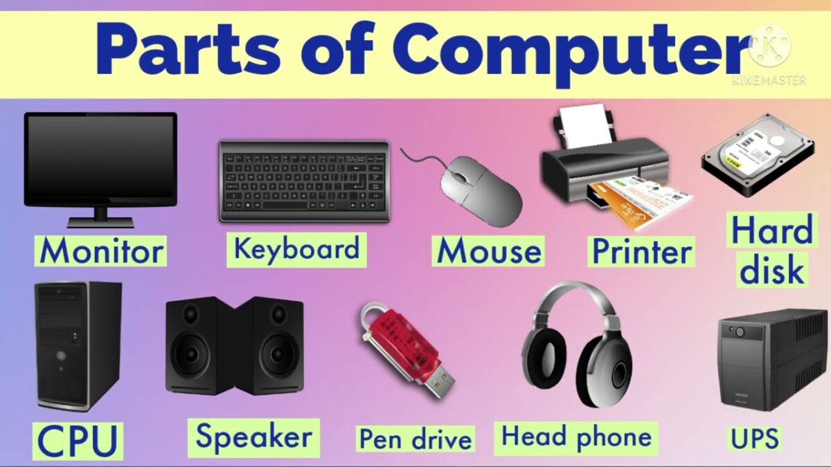 10 Types Of Computer - A Complete Guide